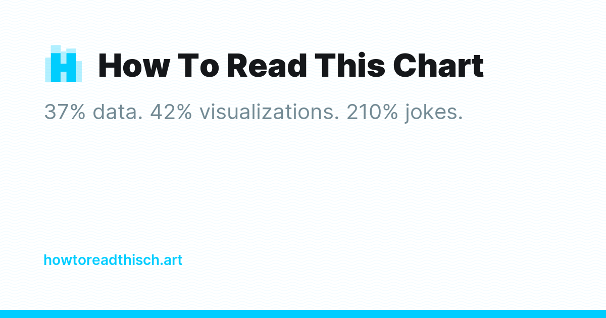 How To Read This Chart - Ghost Explore